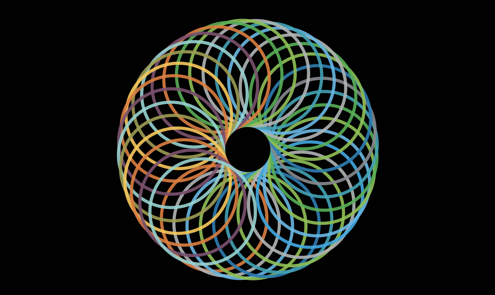 The Shifting Powers of the Global Top 250 in Retail - The Digital ...