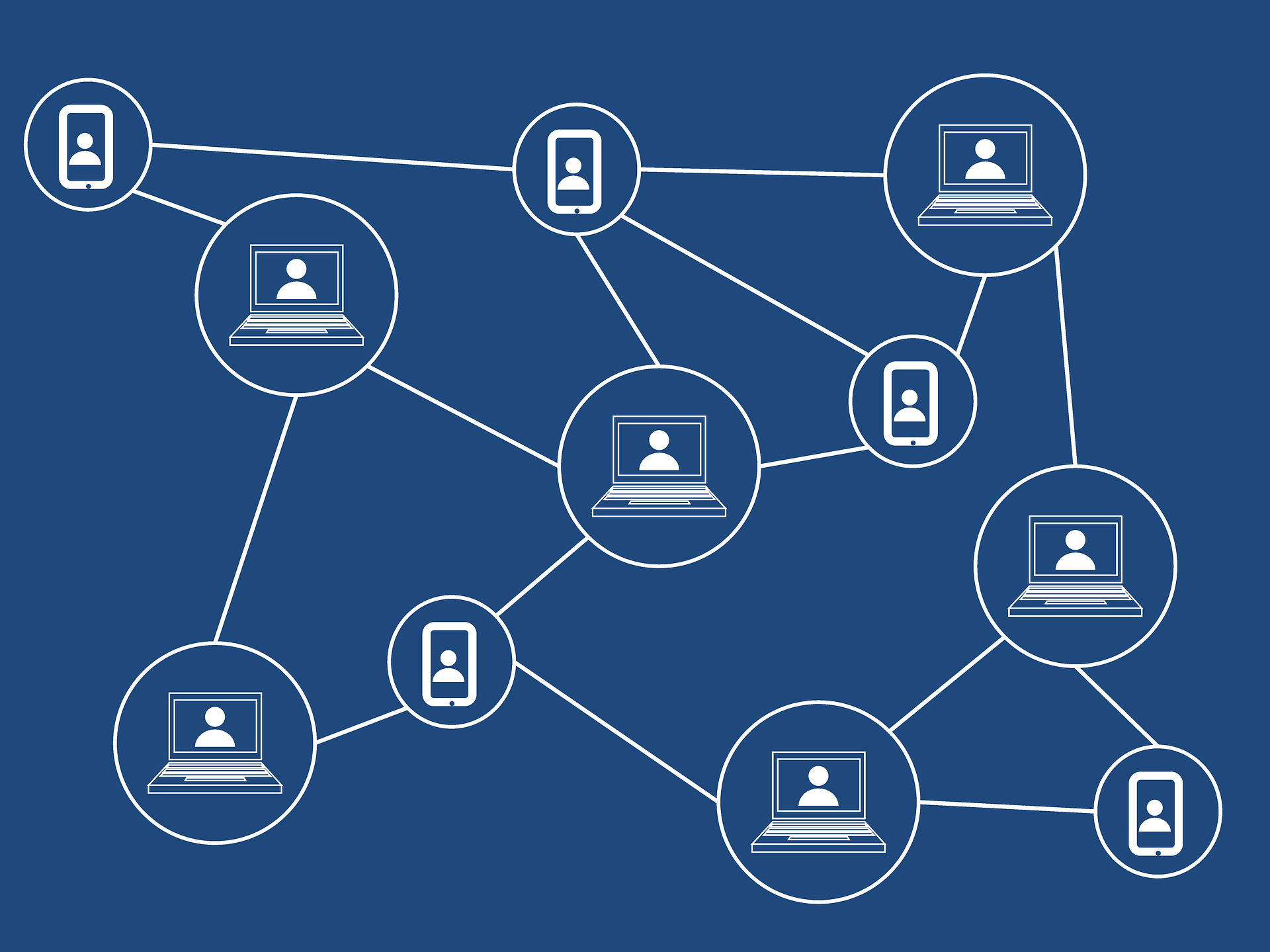 Omnichannel Banking: The meaning, examples, benefits, and challenges ... Omnichannel Banking: The meaning, examples, benefits, and challenges ...