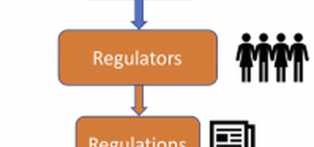 Strategy & Innovation Articles & Insights - Page 42 of 124 - The ...